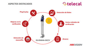 Solución control de accesos y temperatura - Telecal